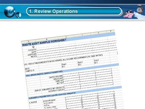 Waste Auditing A Practical Overview And Guide What