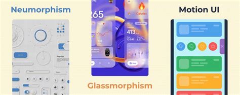 The Evolution Of UX UI Design TforDesign