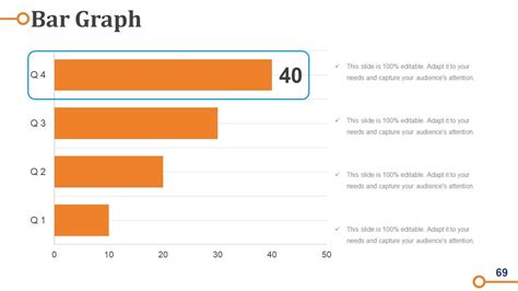 Top 10 Business Operations Models Powerpoint Presentation Templates In 2025