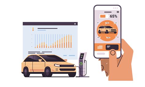 Custom Ev Software Development Services