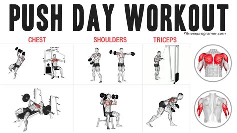 Tricep Day Workout Plan