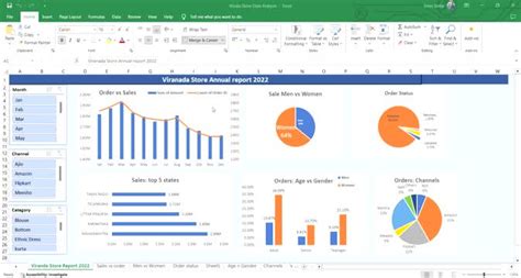 sonu sinha on linkedin excel dataanalysis businessinsights