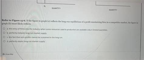 Solved Figure 15 6 Graph A Graph B Refer To Figure 15 6