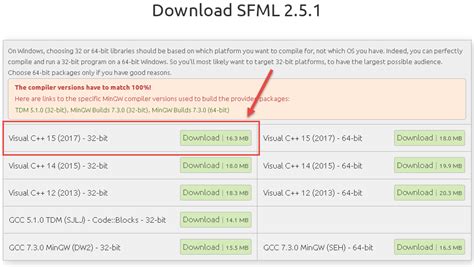 Что такое sfml Установка sfml в c ravesli