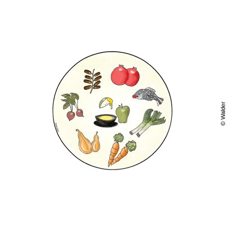 Simanim Walder Education