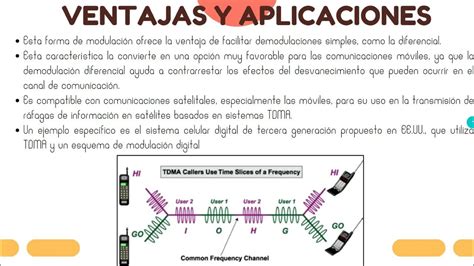 Grupo6 Psq Pi Cuartos Youtube