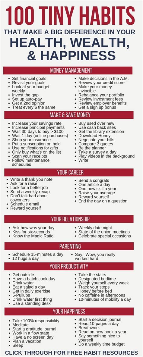 Tiny Habits Worksheet Printable Word Searches