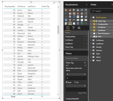 Solved Re Custom Visual Microsoft Fabric Community