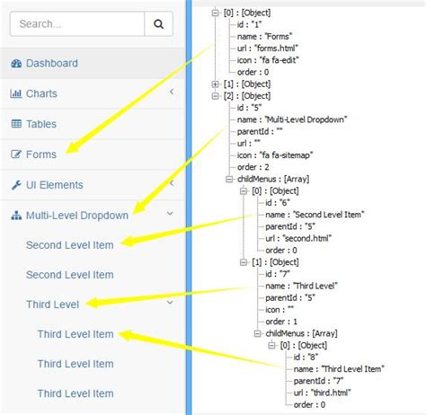 Java从数据库读取菜单，递归生成菜单树java实现三级菜单 Csdn博客