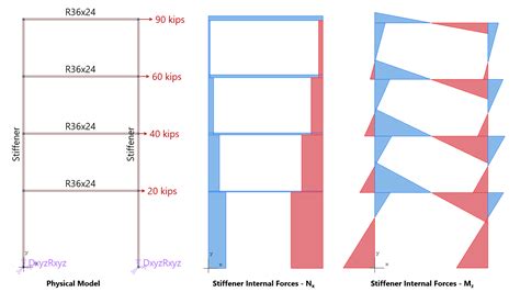 Structurepoint Spwall Features