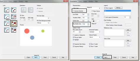 Data Visualization Geo Spatial Dashboards