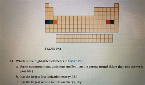 Solved Figure P73 7 4 Which Of The Highlighted Elements In