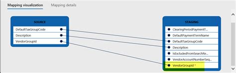 Dynamics 365 Fo Data Entities Basic Dynamicsfox