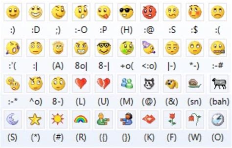 Coole Tekst Smileys Smiley Emoticons Lijn Pictogrammen Happy