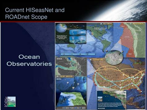 Ppt Ncoic Modeling And Simulation Activities And Soa Based Interoperability Demonstrations