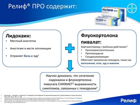 Консервативное лечение при геморрое у беременных, геморрое в ...