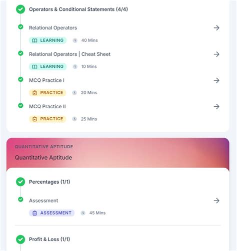 Nayaz Shaik On Linkedin Day20 30daysofcodechallenge Nxtwave Ccbp Ccbpian Intensive Python