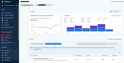 Optimisez Votre Application Avec Firebase Crashlytics Snowpact