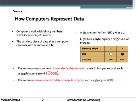 SOLUTION How Computer Represent Data Studypool