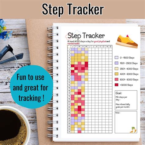 Step Tracker Daily Step Tracker Exercise Tracker Track Your Daily Step For Good Health Set