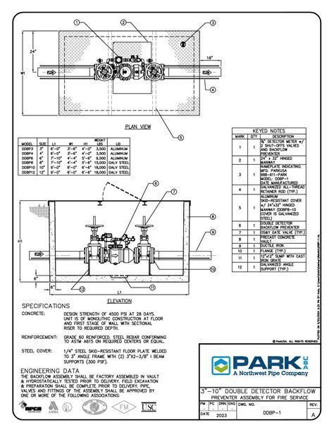 Backflow Prevention Nwpx Park