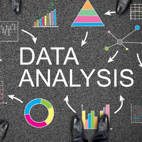 Dona S On Linkedin Businessanalysis Dataanalysis Beabetterba