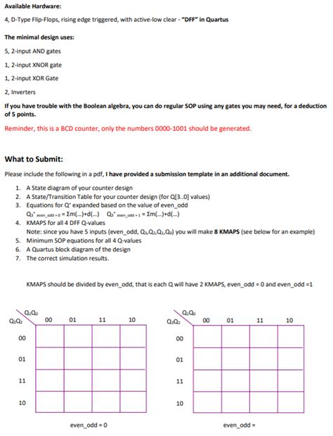 PART I Counter Design And Test Design Chegg