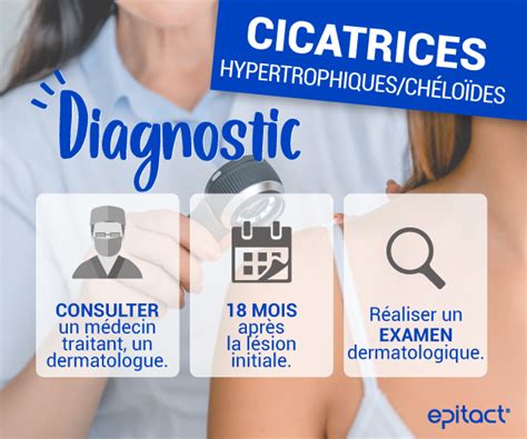 Diagnostic Dune Cicatrice Hypertrophique Ou Chéloïde Epitact