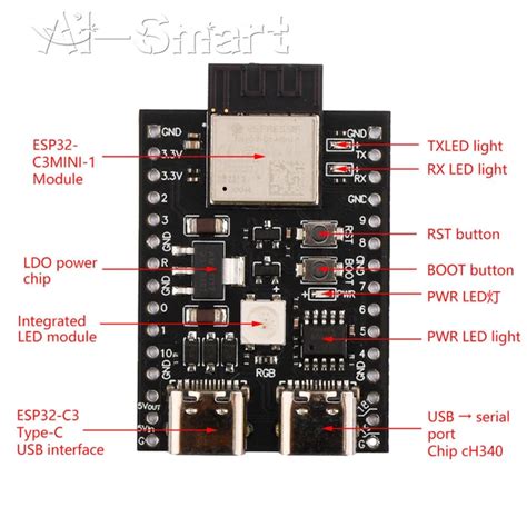 Esp32 C3 Wifi Bluetooth Type C Development Board Esp32 C3 Devkitm 1 Core Board £5 86 Picclick Uk