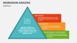 Regression Analysis PowerPoint And Google Slides Template PPT Slides