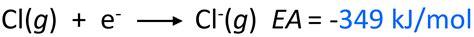 Electron Affinity Example