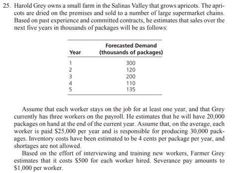 solved solve the following problem using excel solver a