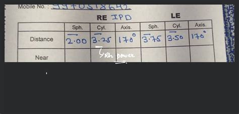 Hline And Sph And Cyl And Axis And Sph And Cyl And Axis Filo