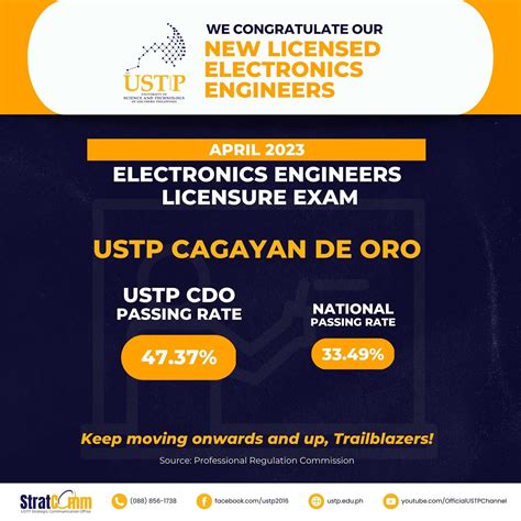 We Are Proud To Present Our New Electronics Engineers University Of Science And Technology Of