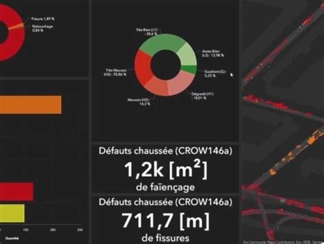 Cyclomedia Unveils Road Surface Analysis