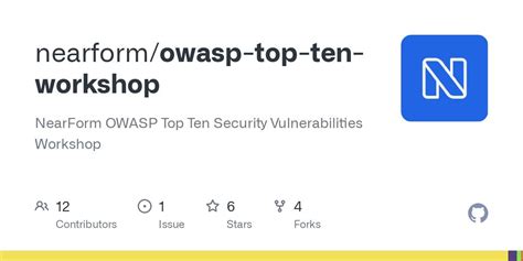 Owasp Top Ten Security Vulnerabilities Workshop Rnode