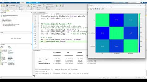 Binary Logistic Regression In Matlab Part 2 Model Fitting Youtube