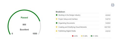 20 Gmetrix Gabriella Dancey Renz
