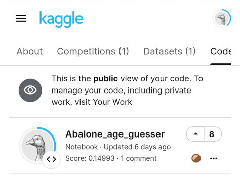 Anuj Panthri On Linkedin My First Notebook Which Got A Bronze 🥉 Medal