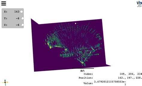 3d Rendering Bug On Safari · Issue 281 · Kitwareitk Vtk Viewer · Github