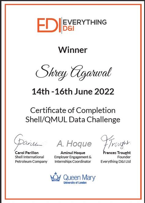 Shrey Agarwal On Linkedin Teamwork Dataanalytics London Shell Businessanalytics