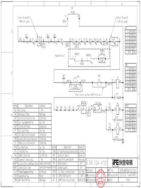 P 02 Safety And Door Lock Circuit Pdf
