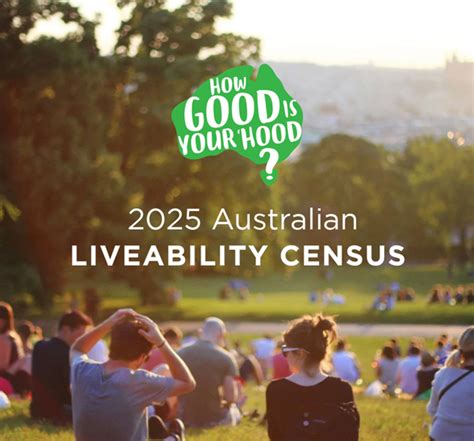 Liveability Platform Place Score