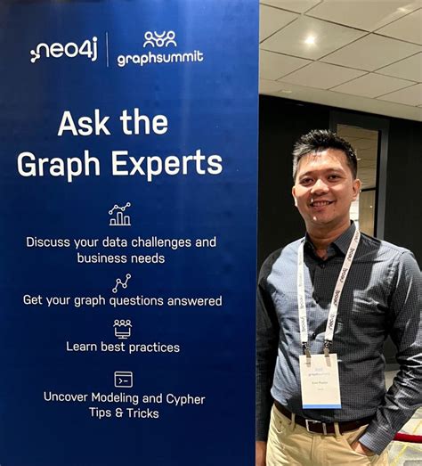 Muddassir Zaidi Posted On Linkedin