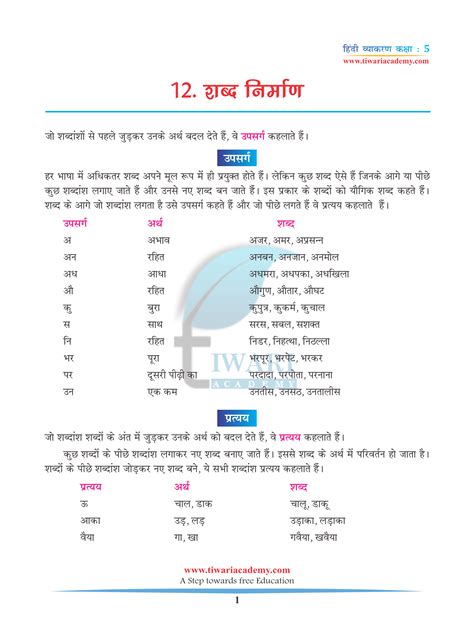 Cbse Class 5 Hindi Grammar Chapter 12 Shabd Nirman Upsarg Pratyay