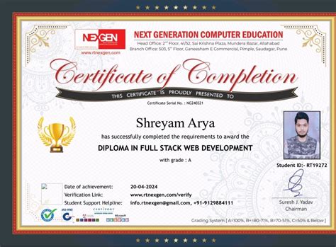 Shreyam Arya On Linkedin Java Web Webdevelopment Javaswing Api