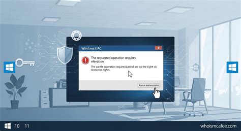 Fix Requested Operation Requires Elevation Error Easy Methods