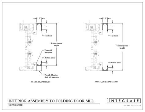Folding Door Systems