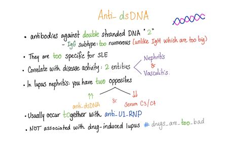 Rheumatology Mnemonics — Medicosis Perfectionalis