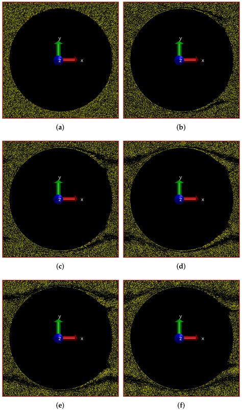 Polymers Free Full Text Large Scale Hydrodynamically Coupled Brownian Dynamics Simulations